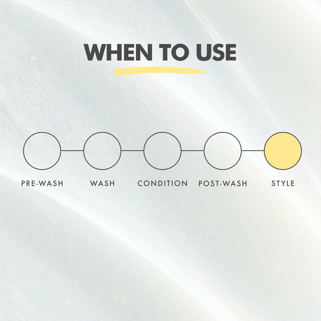 Strong Curls Slick Gel Rosemary & Castor Oil | For Edges, Slick Backs ...