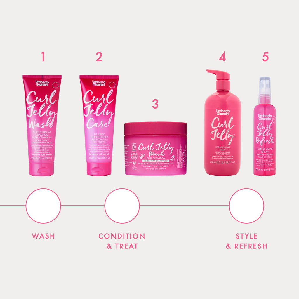 BIG Curl Jelly Wash & Style Kit – Umberto Giannini